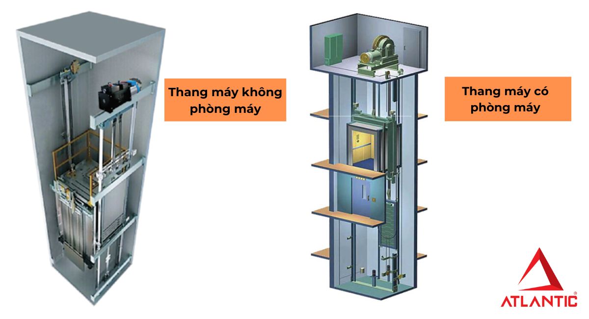 Chi tiết về cấu tạo và nguyên lý hoạt động của thang máy