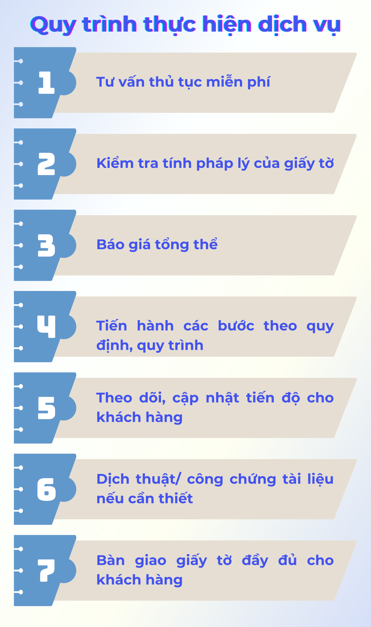 Dịch Thuật Tài Liệu Tiếng Nhật – Tia Chớp Trans