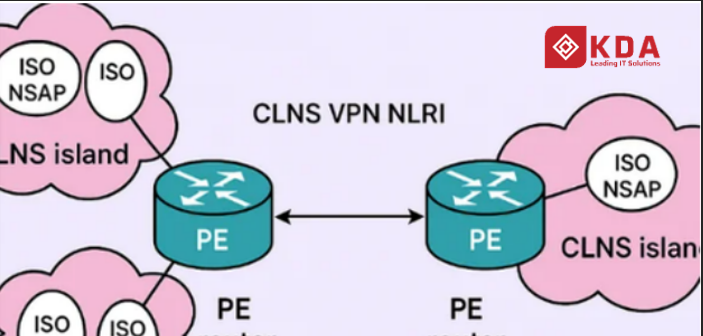 Hướng dẫn cấu hình BGP và dịch vụ mạng không kết nối (CLNS) trên JunOS