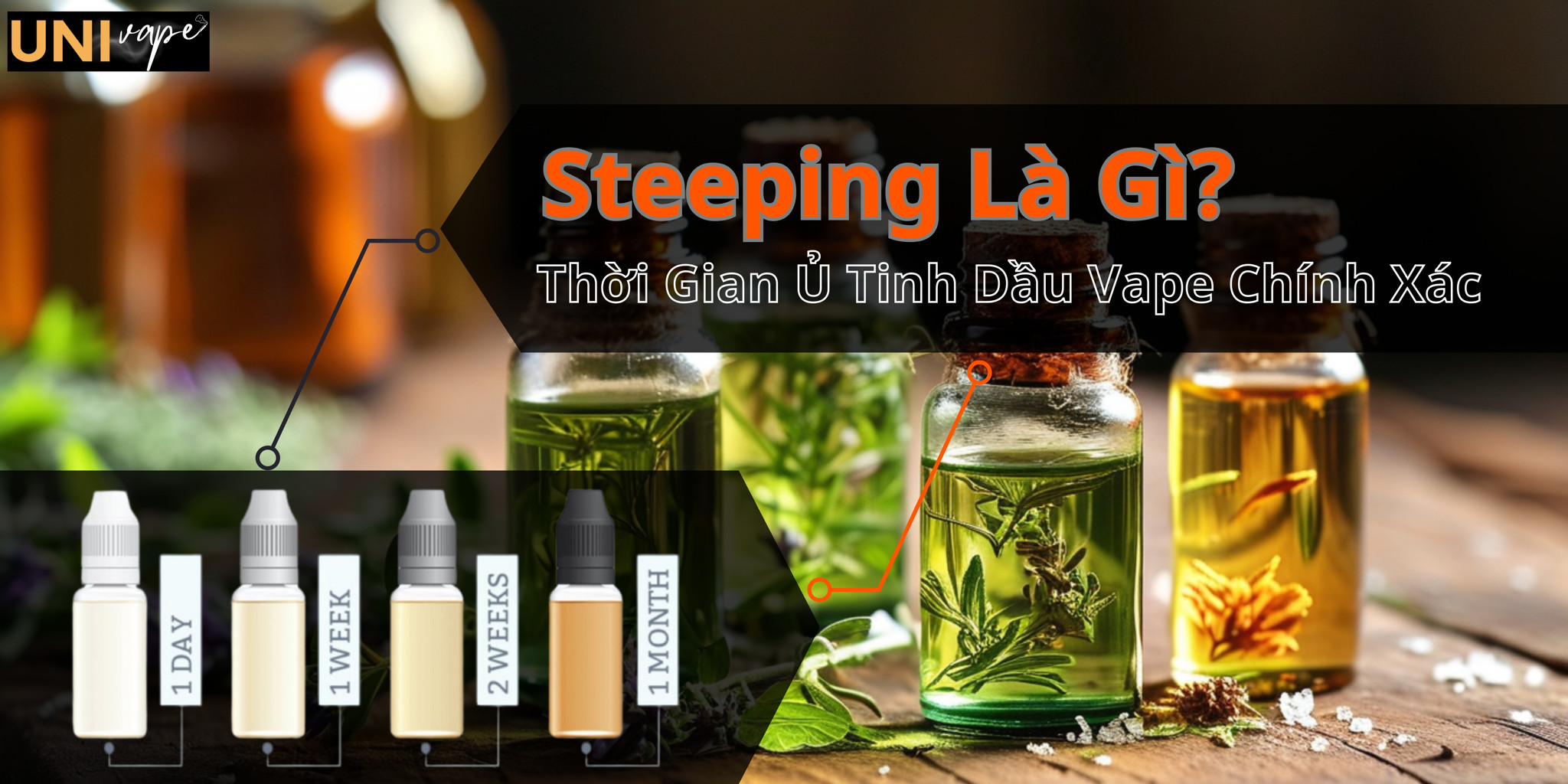 Steeping Là Gì? Thời Gian Ủ Tinh Dầu Vape Chính Xác