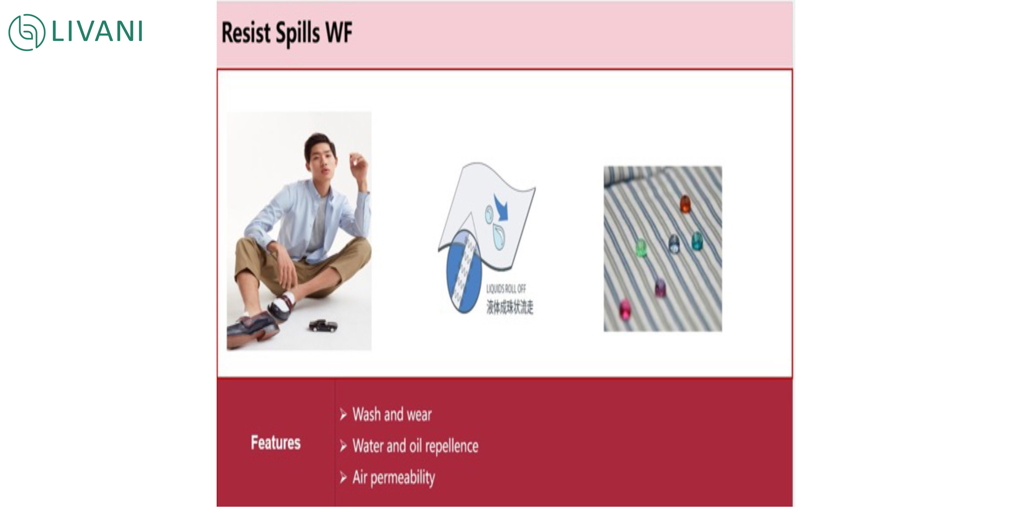 Công nghệ chống bám bẩn dầu mỡ và mồ hôi (Stain Repel) – Công ty TNHH ...