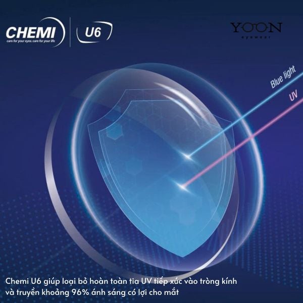 Tổng Hợp Các Sản Phẩm Tròng Kính Chemi U6 – Yoon