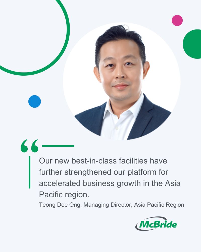 Asia Pacific Line – Newlane Cosmetics