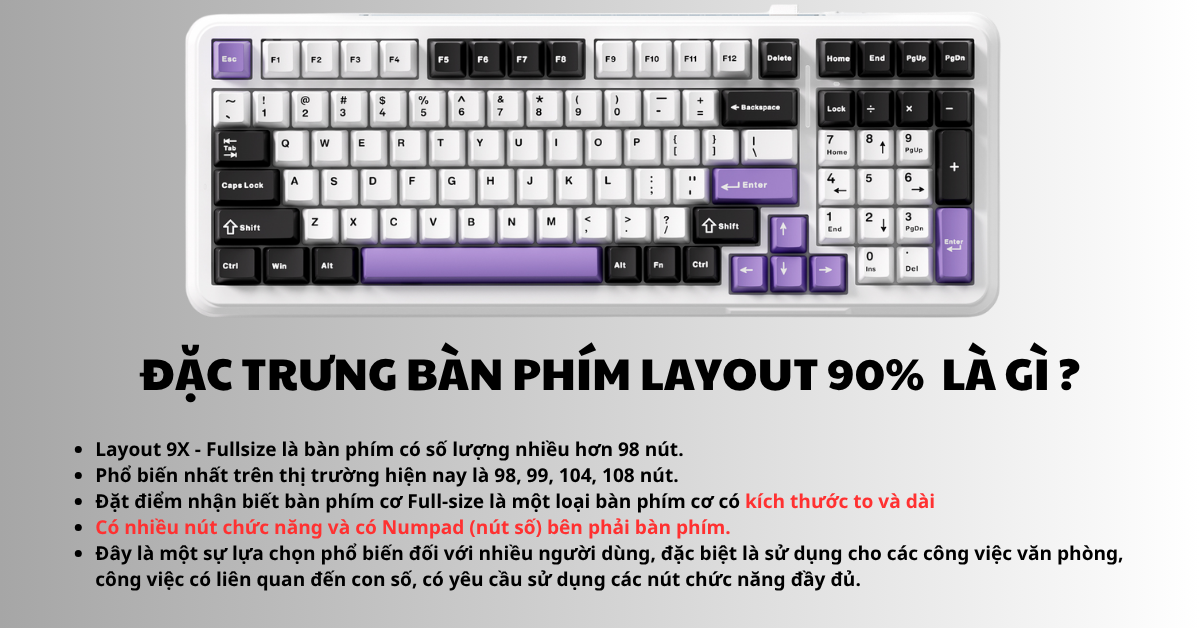 Bàn phím layout 9x – Thiên Bảo TechSpace