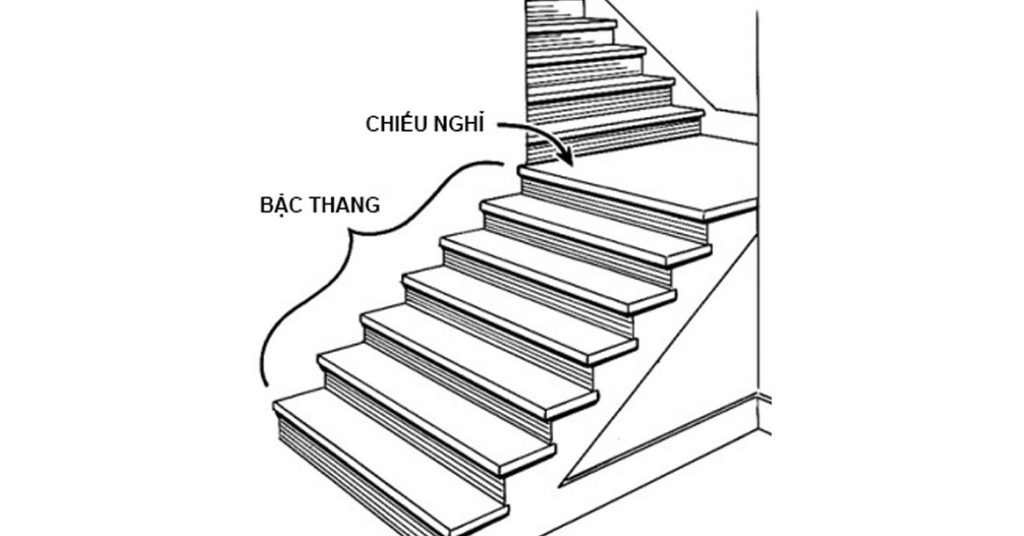 Kích thước cầu thang chữ U tiêu chuẩn giúp nhà đẹp & an toàn