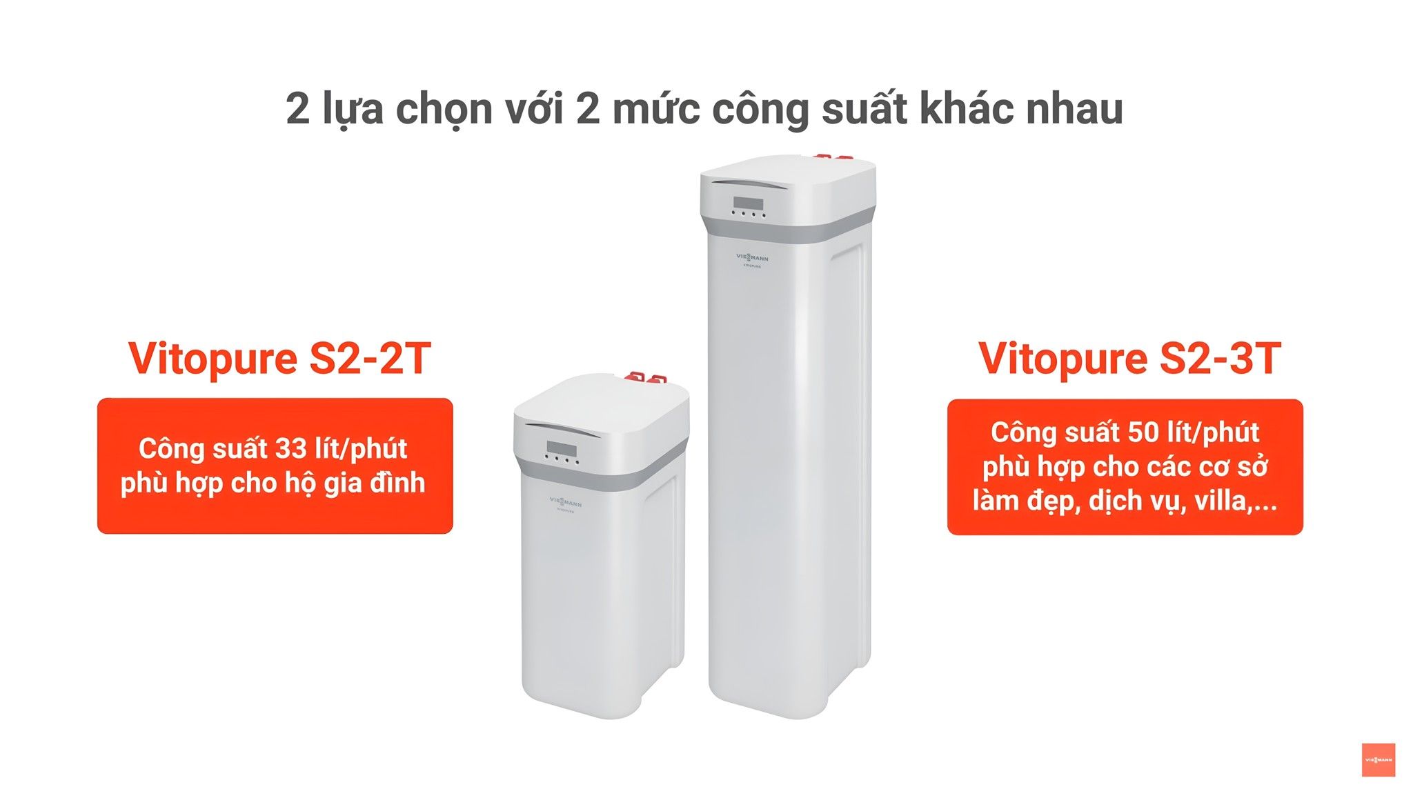 Máy lọc nước trung tâm dùng điện Vitopure S2 – Kingwater