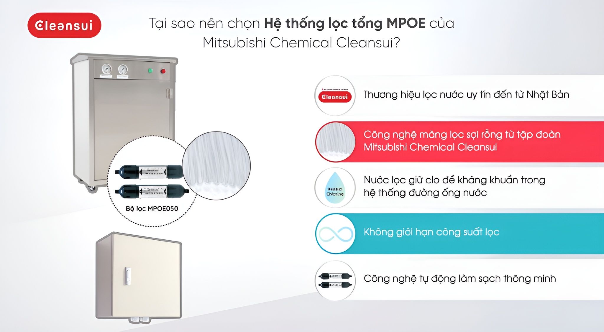 Hệ thống lọc tổng Mitsubishi Cleansui MPOE-S – Kingwater