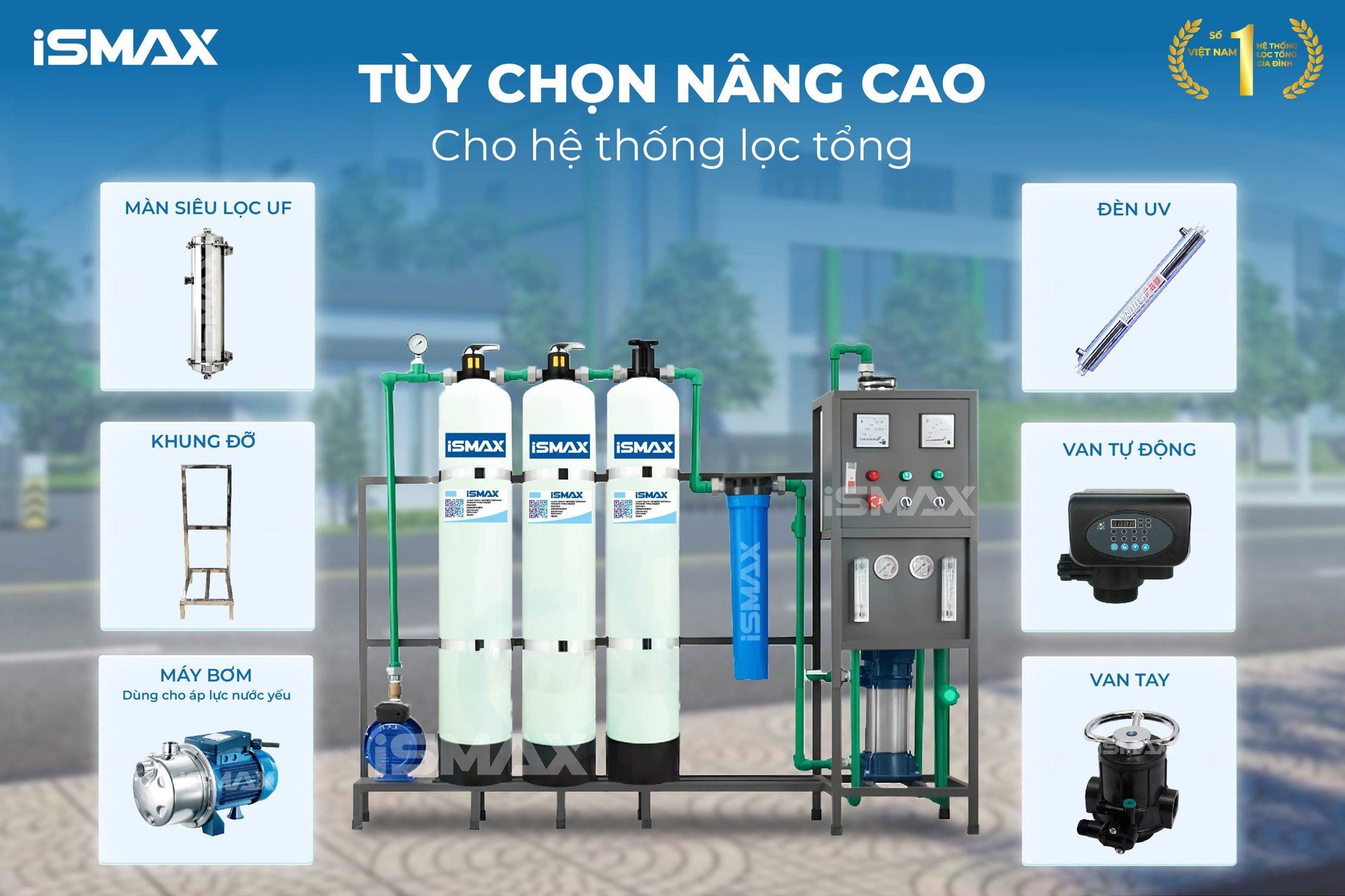 Hệ Thống Lọc R.O Công Nghiệp iSmax RO250-C3-1504 – Kingwater