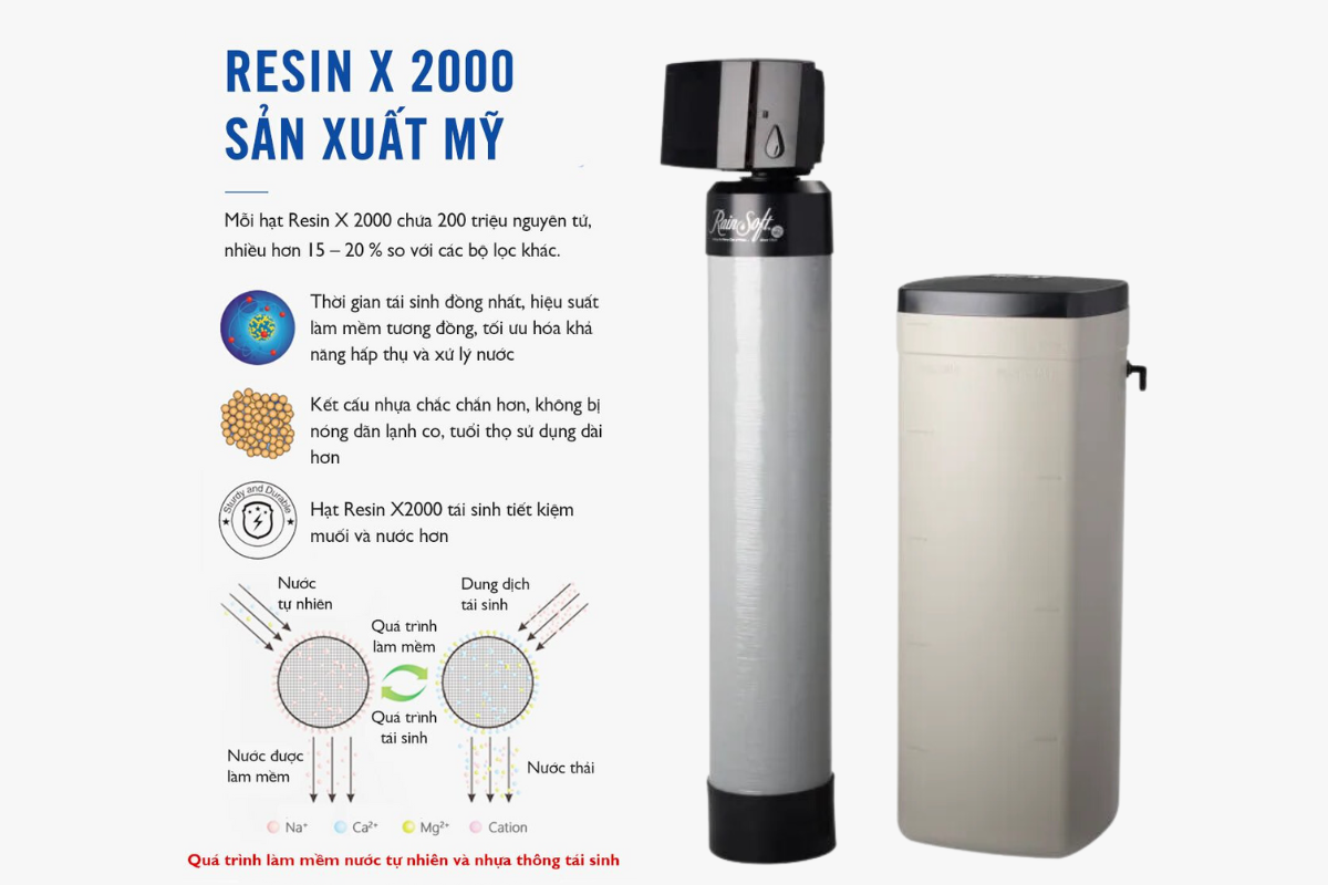 Hệ thống xử lý nước đầu nguồn RainSoft TC-M Series – Kingwater