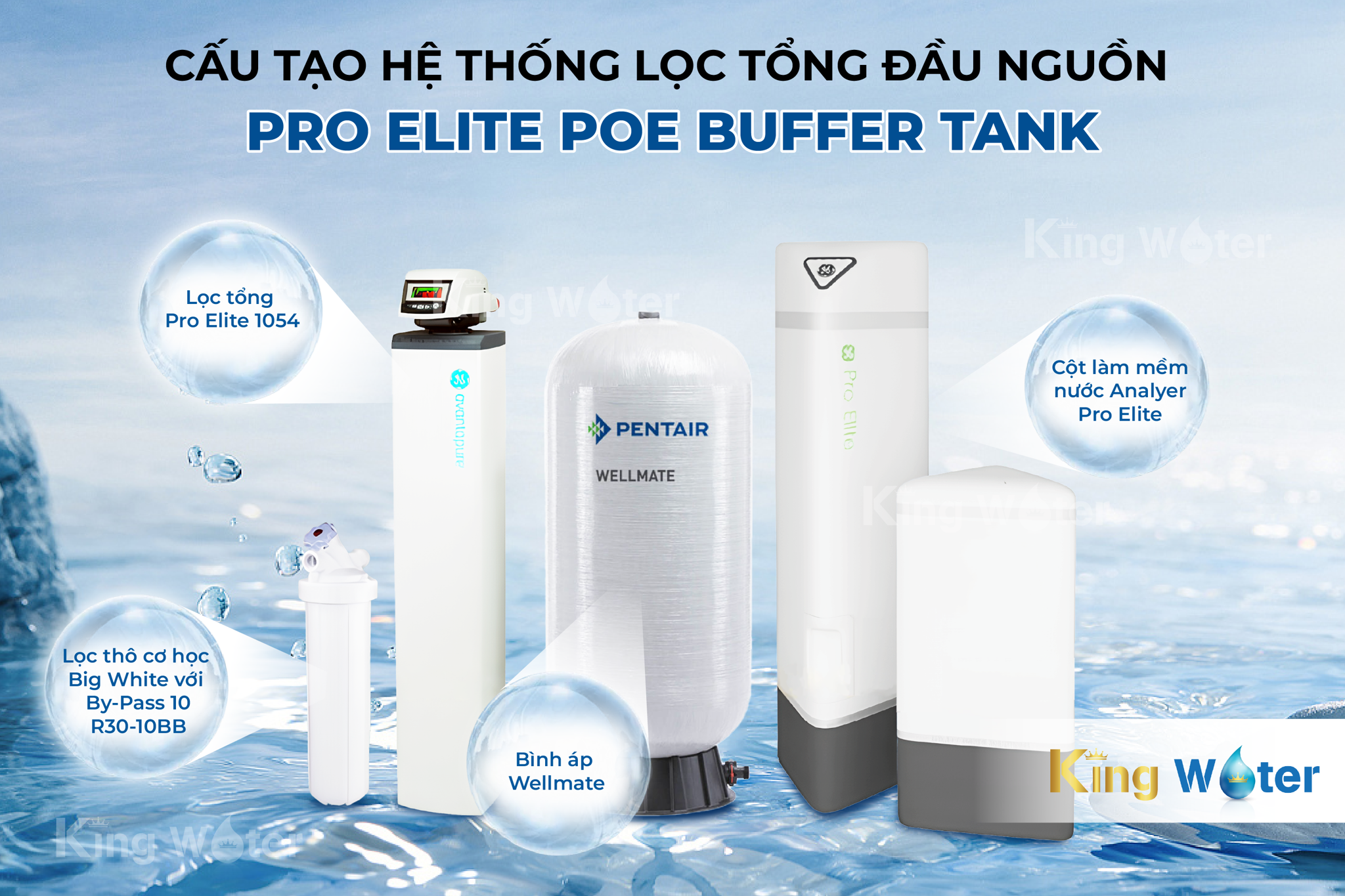 Hệ thống xử lý nước đầu nguồn Pentair Pro Elite POE Buffer Tank – Kingwater