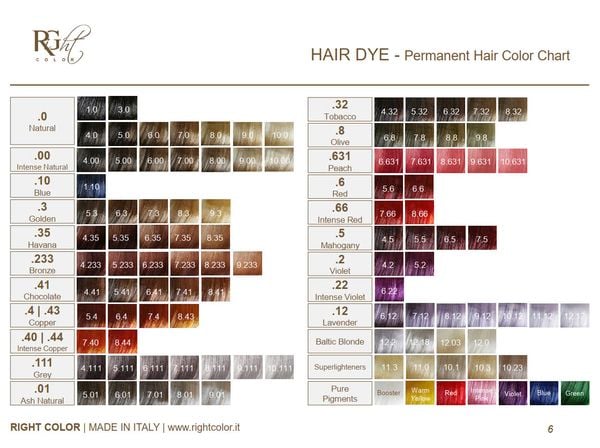 Thuốc nhuộm tóc RG Right Color – BOBO COSMETIC