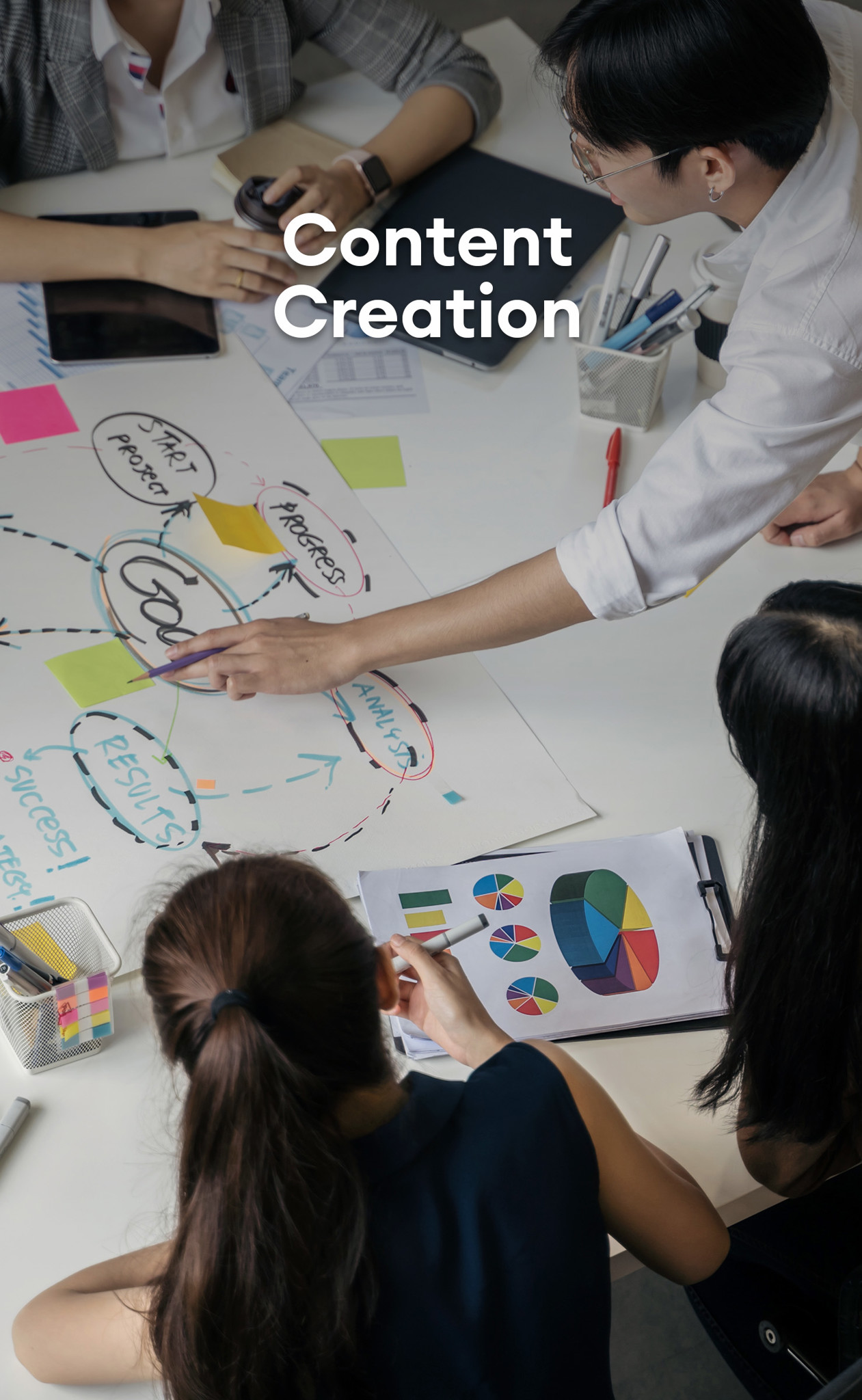 Content Creation – Haloo Digi