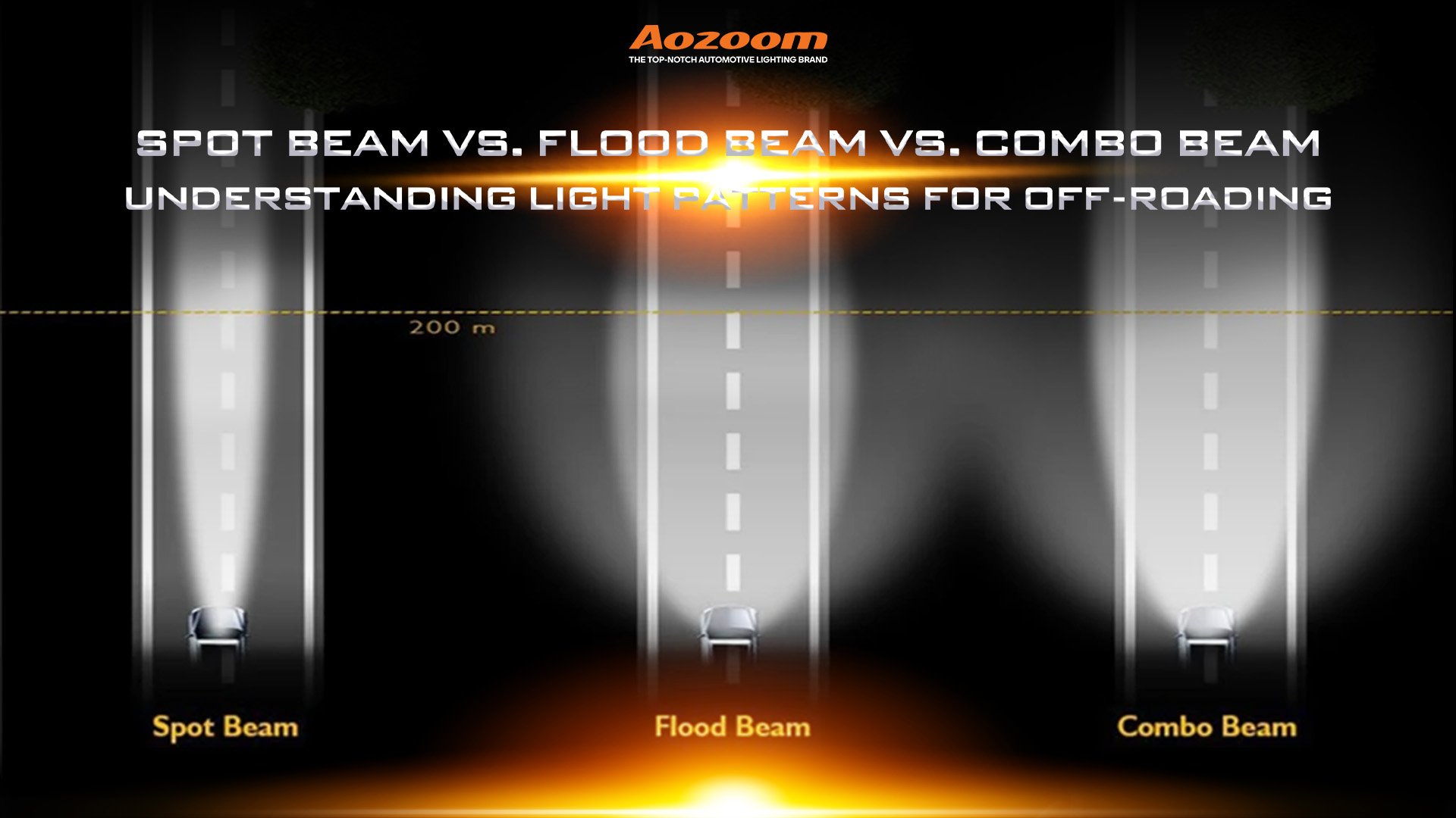 Spot vs. Flood vs. Combo Beam: An Off-Road Lighting Guide | AOZOOM