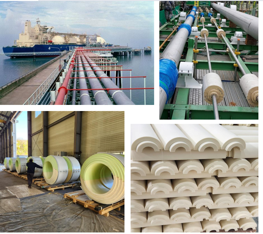 PIR/PUR Foam Blocks and HD PU Cold Supports Vietnam & Asia – MIRAE ...