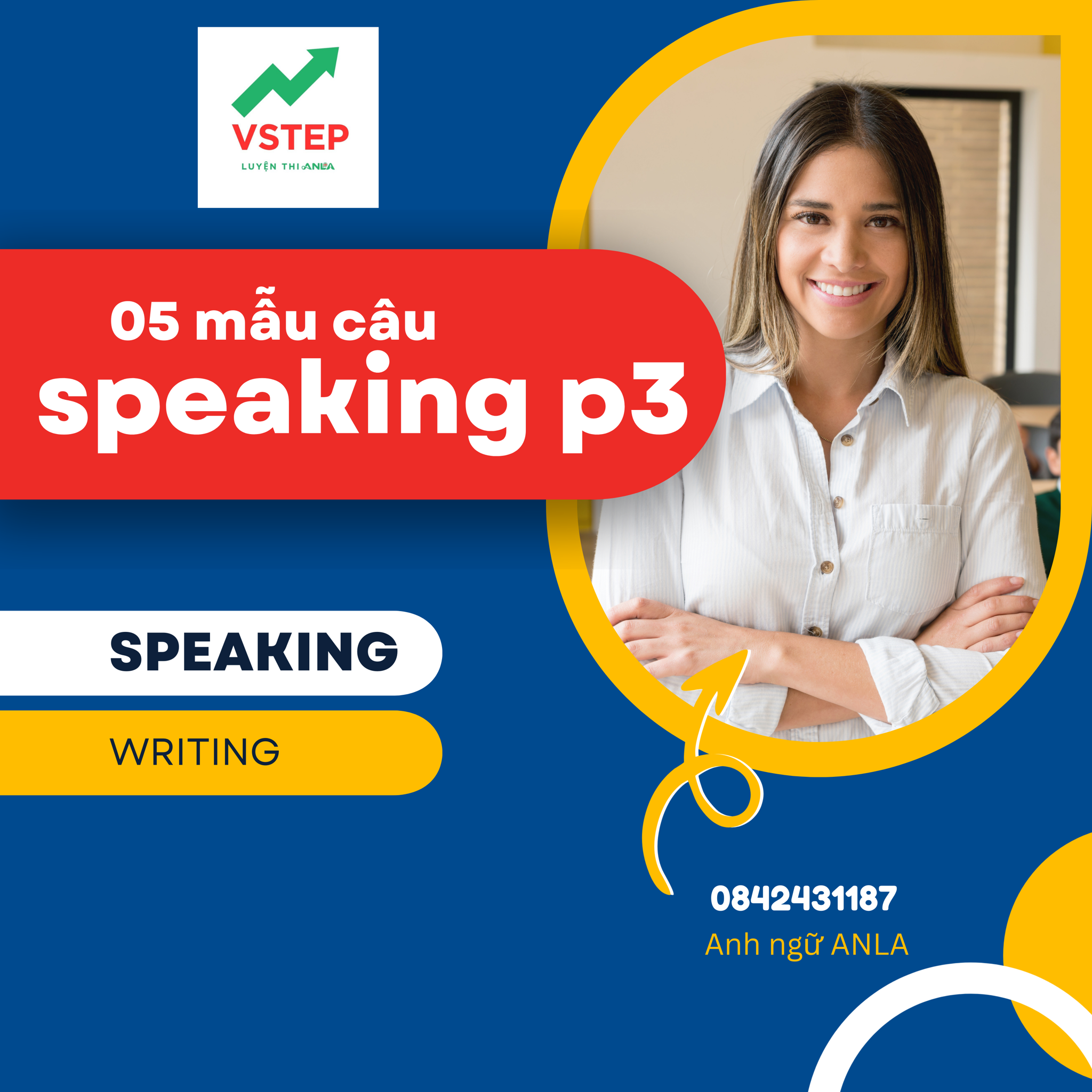 5 mẫu câu tiếng Anh quan trọng nhất trong VSTEP Speaking Part 3 – TRUNG TÂM ANH NGỮ ANLA